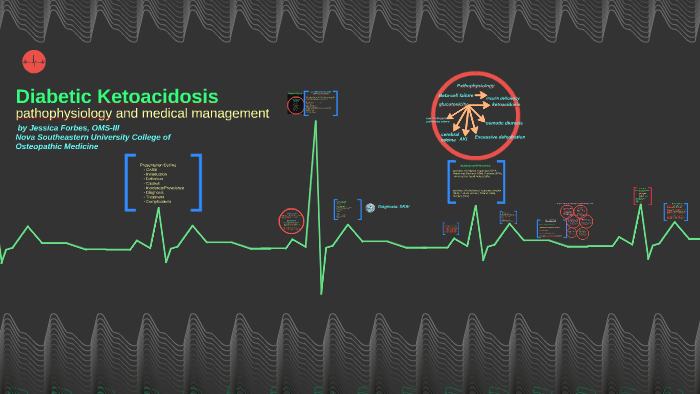 Diabetic Ketoacidosis: pathophysiology and medical management by on Prezi