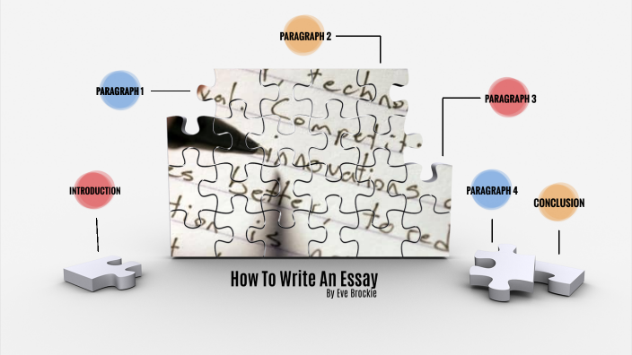 How To Write an Essay by Eve Brockie on Prezi