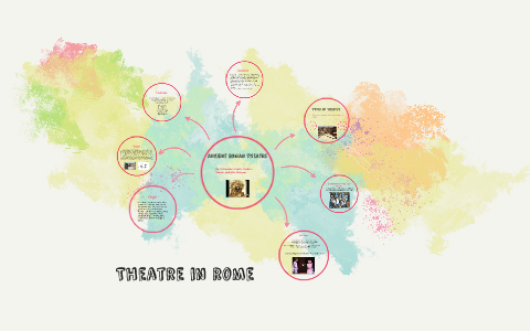Ancient Roman Theatre by McKenzie iazzetta on Prezi
