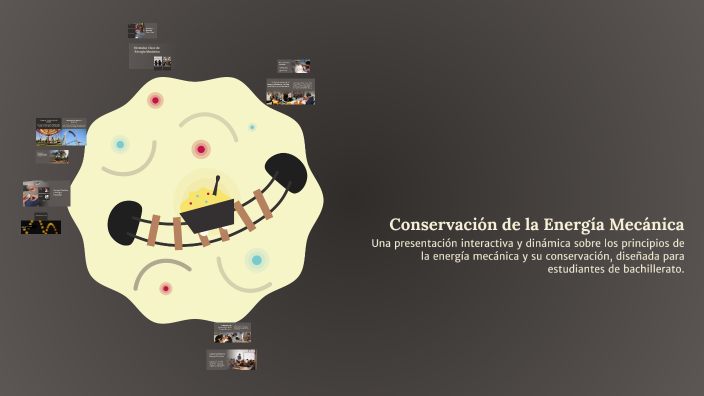 Conservación de la Energía Mecánica by Fabián Valera on Prezi