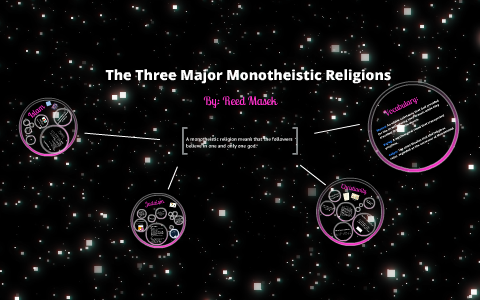 The Three Major Monotheistic Religions by Reed Masek on Prezi