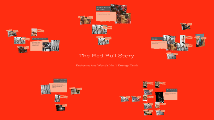 The Red Bull Story by evan campbell on Prezi
