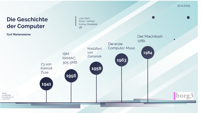 die Geschichte der Computer by Julia Saric on Prezi