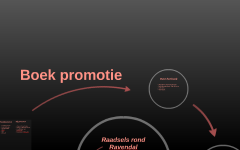 Raadsels rond Ravendal by Anne - Marije Zwoferink on Prezi