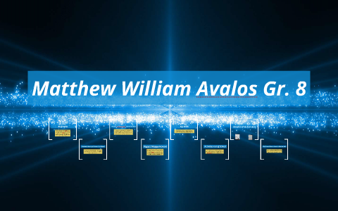 MWA's Resume by matthew avalos on Prezi