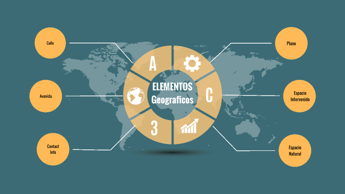 Elementos geograficos by juan camilo poveda macias on Prezi