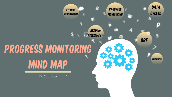 Progress Monitoring Mind Map by Cura Doll on Prezi
