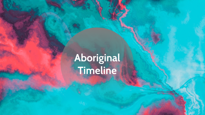 Aboriginal Timeline by V W on Prezi