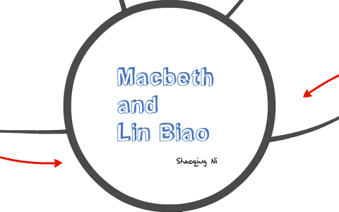 Macbeth Research Project by Shaoqing Ni on Prezi