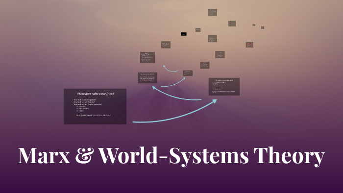 Marx & World Systems by Tamra Gilbertson on Prezi