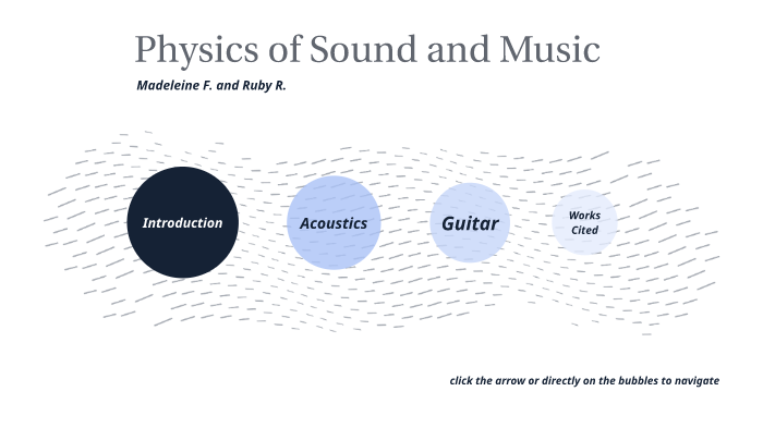 Sound and Music Hyperdoc by Madeleine Fav on Prezi