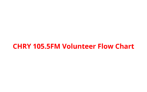 CHRY 105.5FM Volunteer Flow Chart by Izabella Sokolowska on Prezi