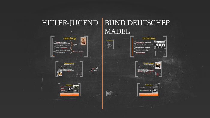 HITLERJUGEND / BUND DEUTSCHER MÄDEL by Thomas Wedemann on Prezi