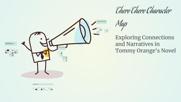 There There Character Map by yoojung Park on Prezi