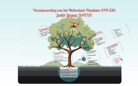 Verantwoording van het Methodisch Handelen SPH 330 by Judith Bremer on ...