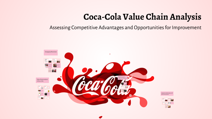Coca-Cola Value Chain Analysis by QUIROZ ARANGO MARIA CAMILA on Prezi