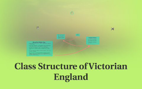 Class Structure of Victorian England by Dakota Tober
