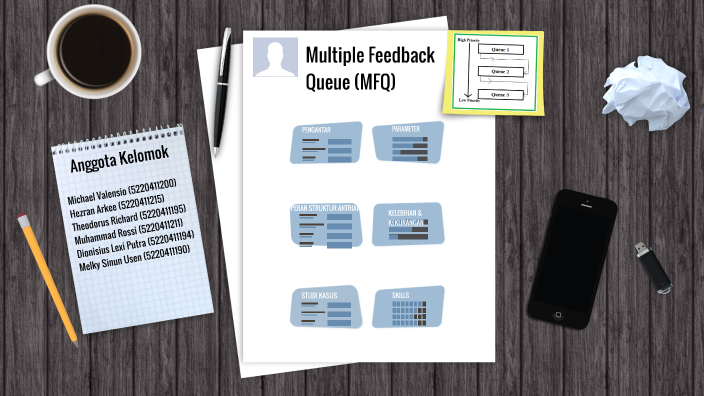 Multiple Feedback Queue by Michael Febian on Prezi