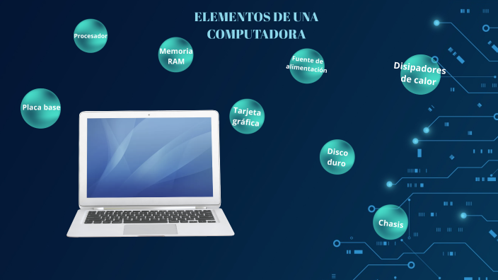 Elementos de una computadora by Dalia Rosales on Prezi