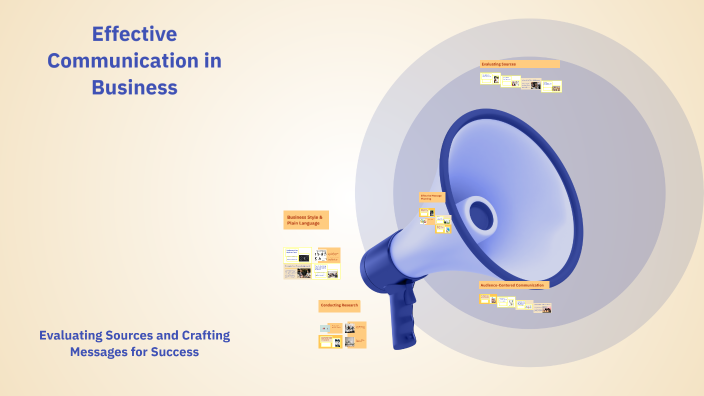 Effective Communication in Business by Lauren Lam on Prezi