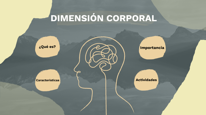 dimensión corporal by manuela benthan torres on Prezi