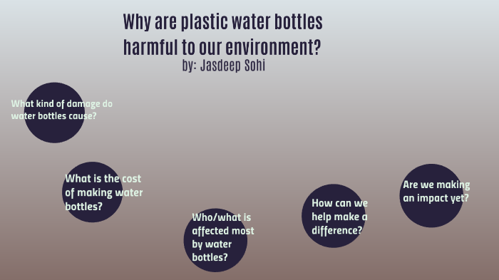 Unit 5: CU Culminating Unit Environmental Science by Jasdeep Sohi on Prezi