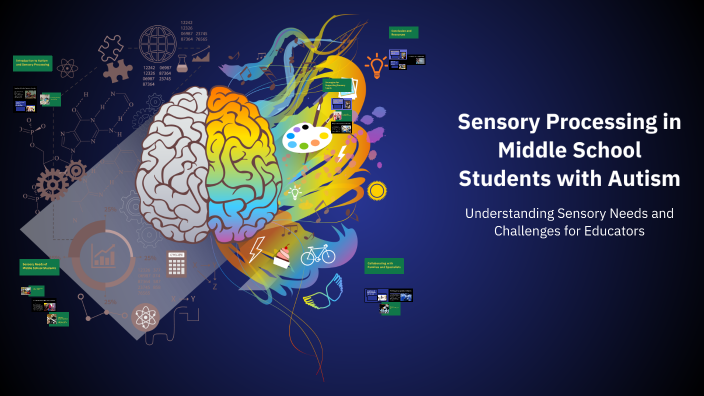 Sensory Processing in Middle School Students with Autism by Edel Galvin ...
