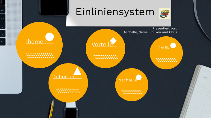 Einliniensystem by deine mudda on Prezi