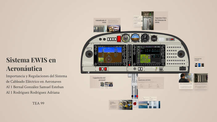 Sistema EWIS en Aeronáutica by Samuel Bernal on Prezi