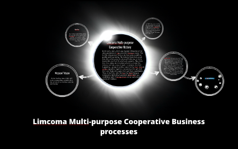 Limcoma Multi-purpose Cooperative Business processes by Edjoy Marie ...