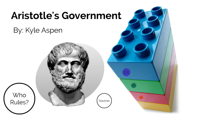 Aristotle's Government by George Cloony on Prezi