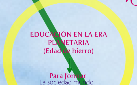EDUCAR EN LA ERA PLANETARIA by veronica moreno on Prezi