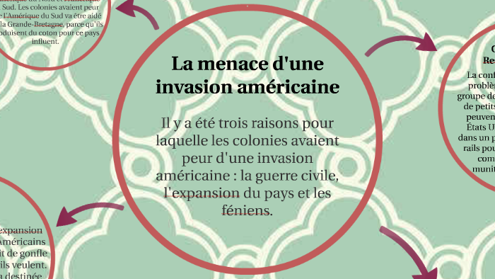 La menace d'une invasion americaine by Elijah Jay on Prezi
