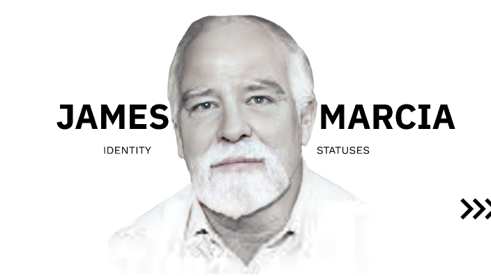 james marcia's identity theories by Louiela mae Abion on Prezi