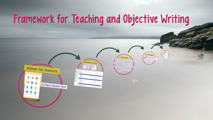 Framework for Teaching and Objective Writing by Frank DiPasquale