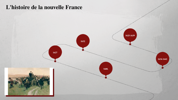 L'histoire de la nouvelle France by Veronika Boudarine on Prezi
