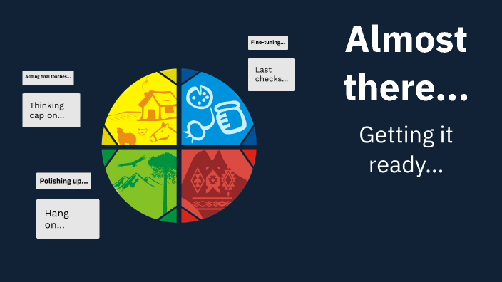 Navigating Heritage and Identity by kayley thompson on Prezi