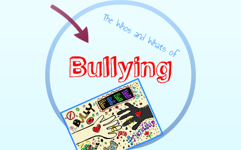 Bullying by Lyba Zia on Prezi