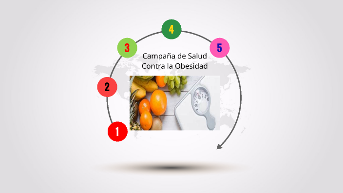Campaña control de peso by Luis Alexander Correa Correa on Prezi