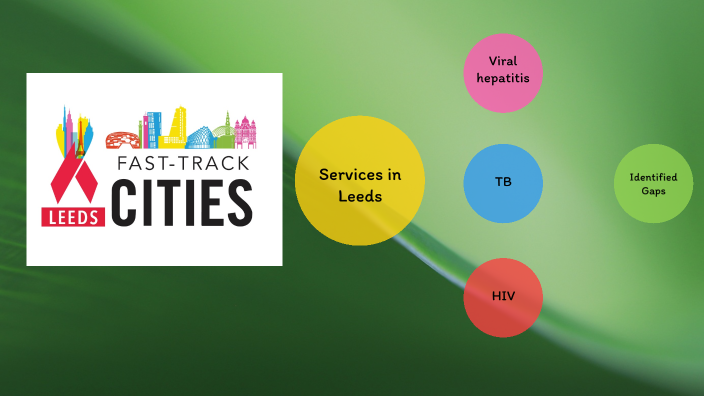 Fast-Track City Leeds by Lucy Simpson on Prezi