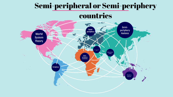 Semi-periphery or Semi-peripheral countries by estela solano on Prezi