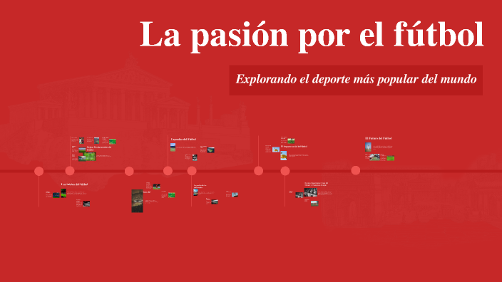 La pasión por el fútbol by Antonio on Prezi