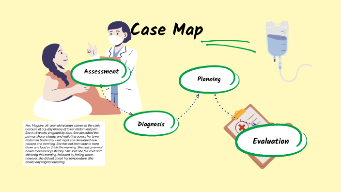 case mapping by NJ Magsino on Prezi