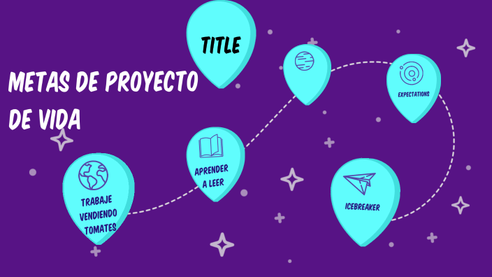 metas by Juan Matias Pérez on Prezi