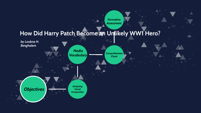 How Did Harry Patch Become an Unlikely WWI Hero? by Loubna Hafidha on Prezi