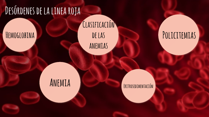 Desórdenes de la linea roja by karen diaz on Prezi