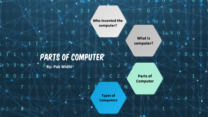 Parts of Computer by Indarto Widhi Putranto on Prezi