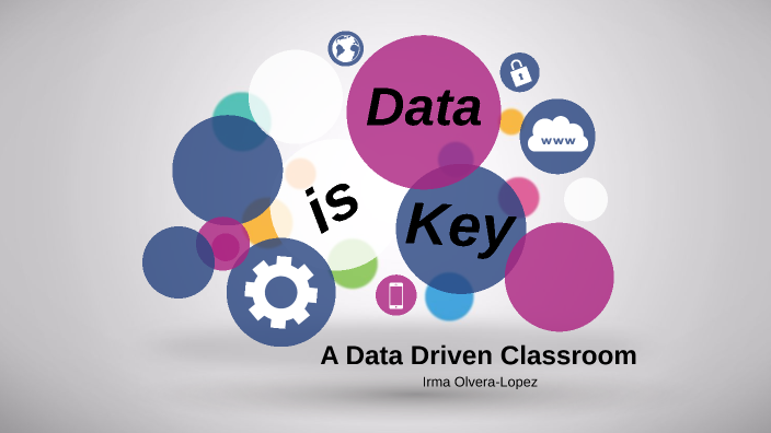 A Data Driven Classroom by Irma Olvera on Prezi