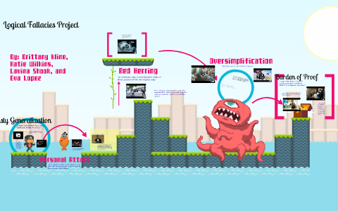 Logical Fallacies by Eva Lopez