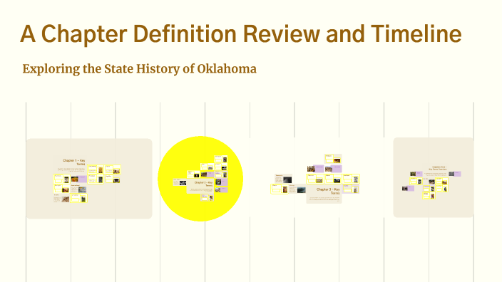A Chapter Definition Review and Timeline by Elizebeth Hinojos on Prezi
